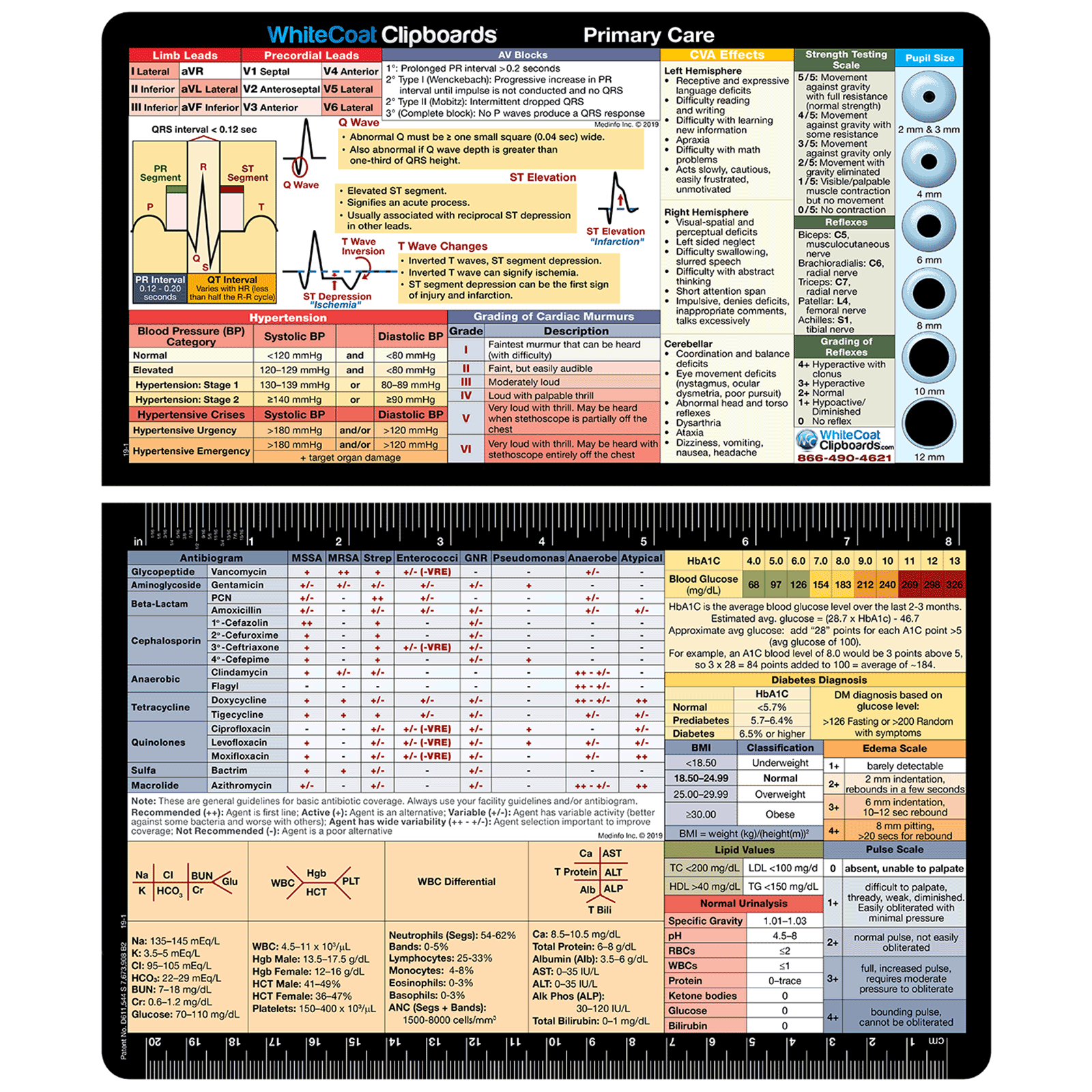 Primary Care Adhesive Reference Label